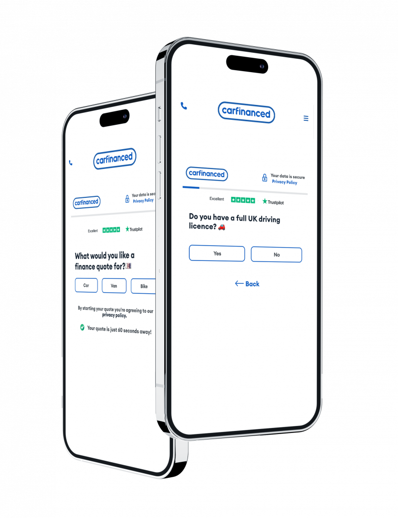 Car Finance & Car Loans I No Deposit I Bad Credit | CarFinanced